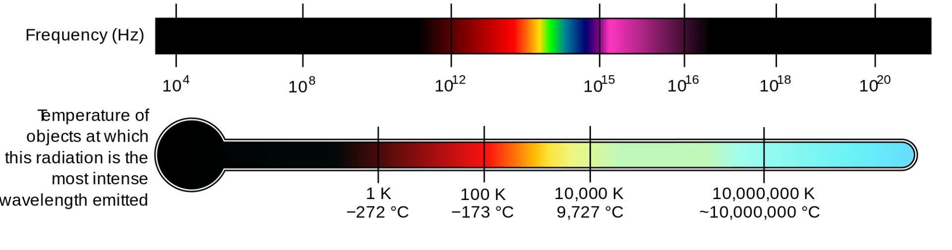 Thermal Imaging in AI - NILG.AI
