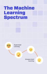 An Introduction to Multiple Instance Learning - NILG.AI
