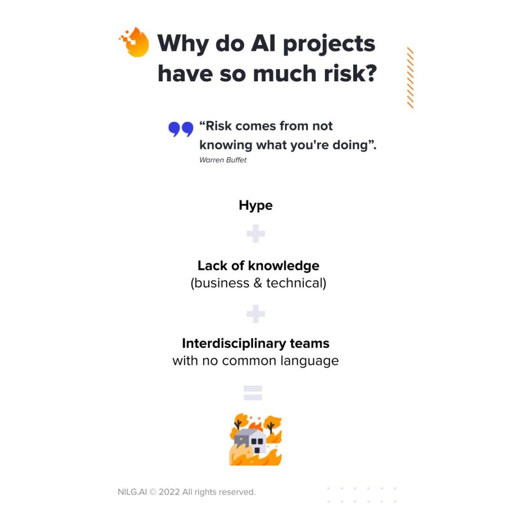 Data Ignite - NILG.AI