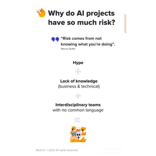 Data Ignite - NILG.AI