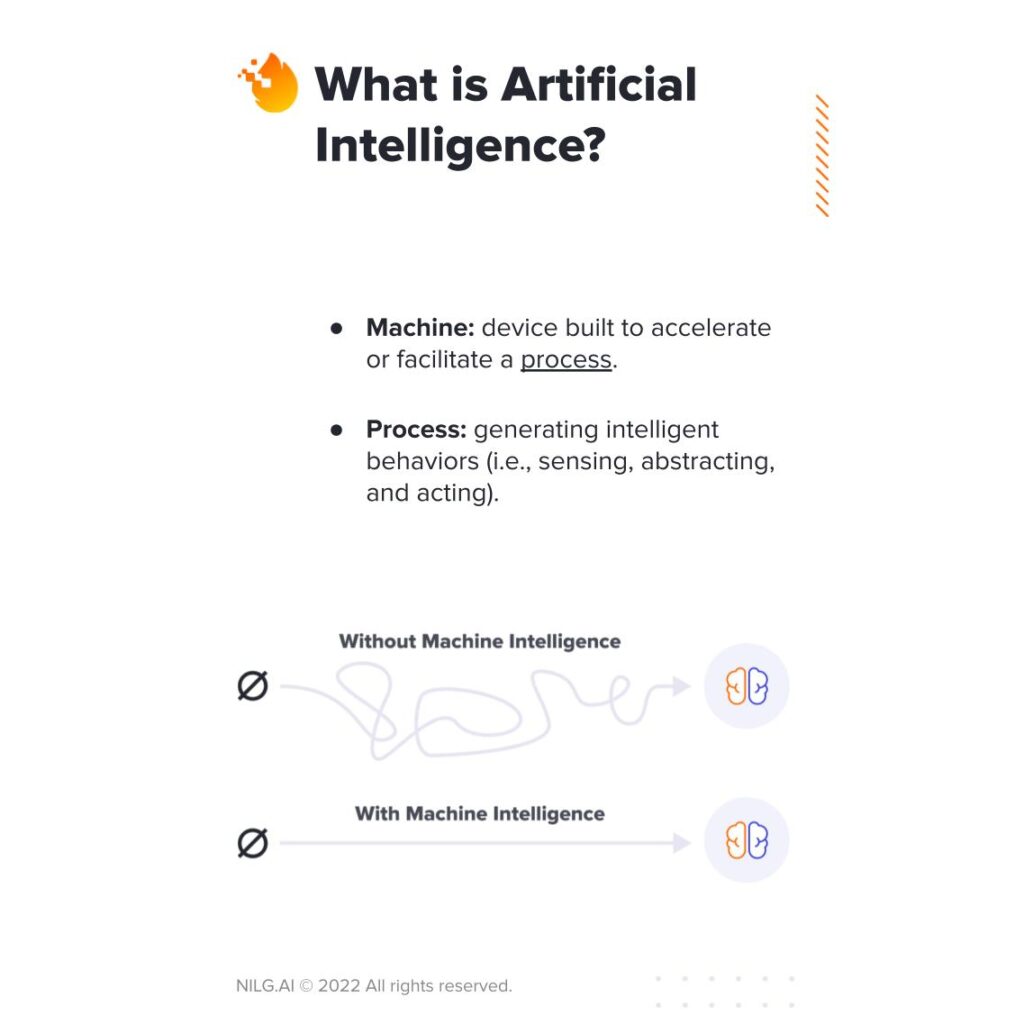 Data Ignite - NILG.AI