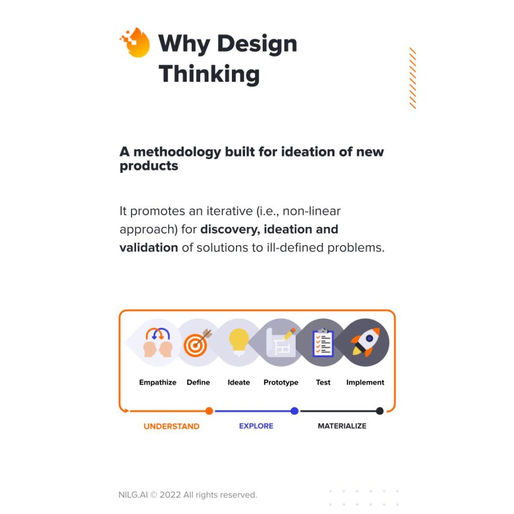 Data Ignite - NILG.AI