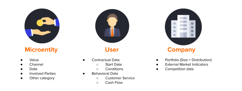 Our Vision Of Ai In Financial Services Nilg Ai