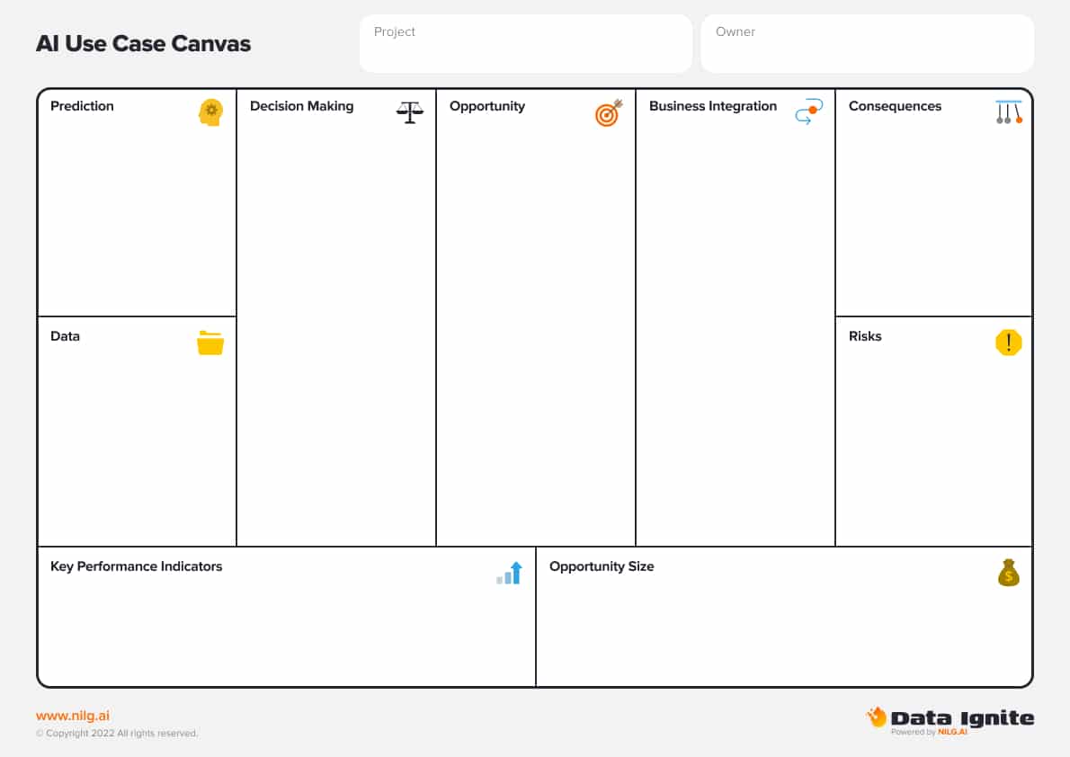 Making Decisions in AI: Beyond Predictions - NILG.AI
